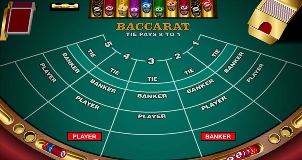The Ins And Outs Of Playing Baccarat